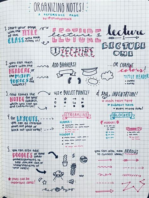 Pinterest Universexox School Organization Notes School Study Tips School Notes