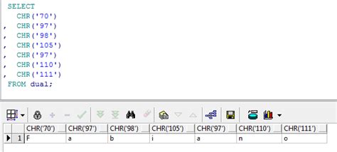 Oracle PLSQL ASCII CHR Character Fabiano Bento
