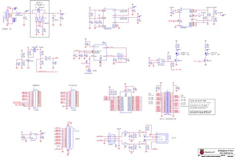 Raspberry Pi GPIO Pinout And Specs In Detail Model B