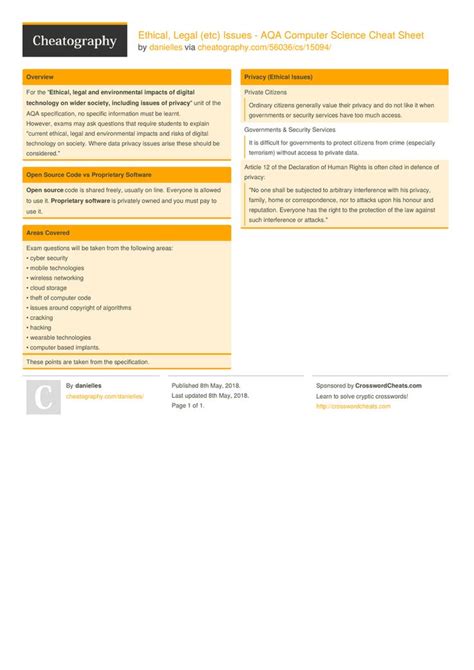 Ethical Legal Etc Issues Aqa Computer Science Cheat Sheet By