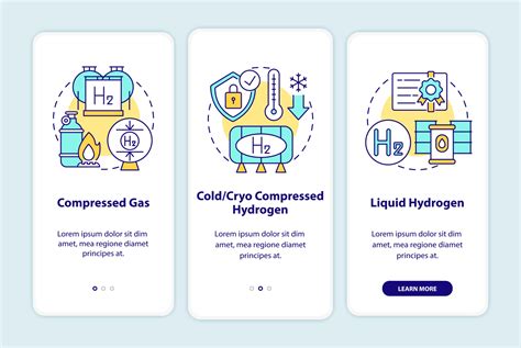 Hydrogen Storage Types Onboarding Mobile App Page Screen 2945136 Vector