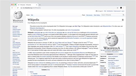 Wikipedia Turns 24 Heres How The Peoples Encyclopedia Has Evolved Over The Years