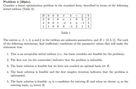 solved problem 4 20pts consider a linear optimization