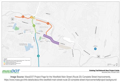 Passive Data Best Practices And Recommendations N Catt