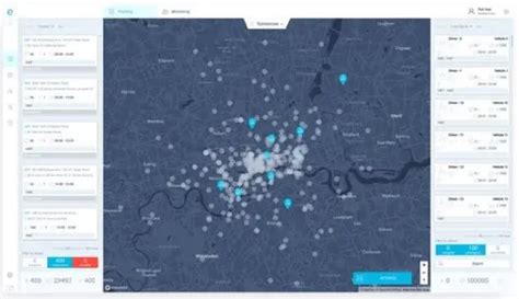Circuit Review Features Pricing Use Cases Alternative More