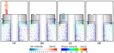Hydrodynamic Performance Of An Oscillating Water Column Device Installed In An Offshore Wind Turbine