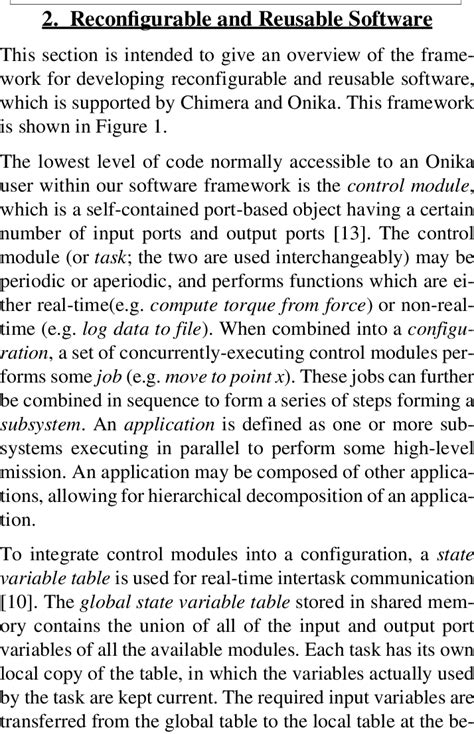 The Reconfigurable Software Framework For Sensor Based Real Time