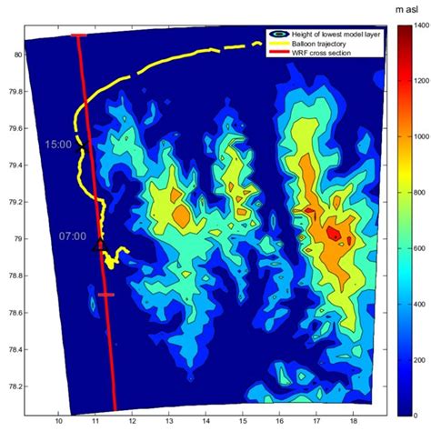 Map Of The Wrf Cross Section Transect Red Lines And The Cmet Balloon Download Scientific