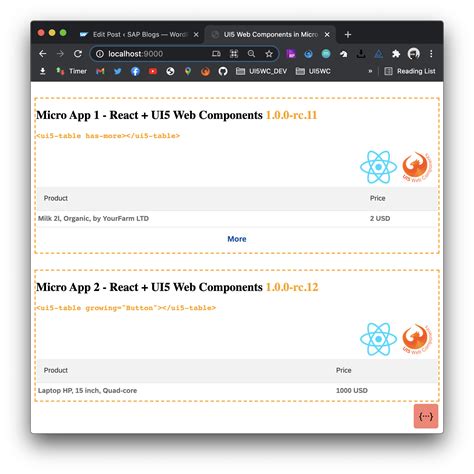 Ui5 Web Components Scoping For Multi Version Supp Sap Community