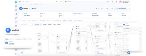 data lineage openmetadata lineage how to guide