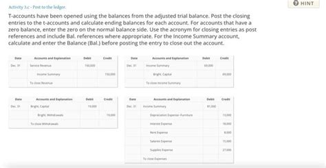 Solved Activity 3 C Post To The Ledger T Accounts Have Been Chegg Com