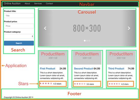3 Router Basics · Angular Development With Typescript Second Edition