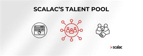 Scala Rust Devops Frontend Career Opportunities