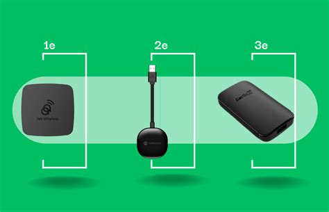 Op vakantie met Android Auto: gebruik 't draadloos met deze deals