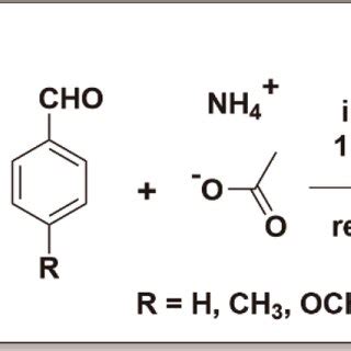 Schematic Diagram For The Synthesis Of Download Scientific Diagram