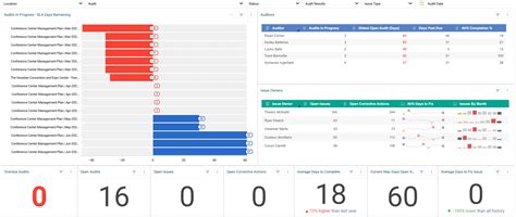 5 Essential Security Risk Management Tools Resolver