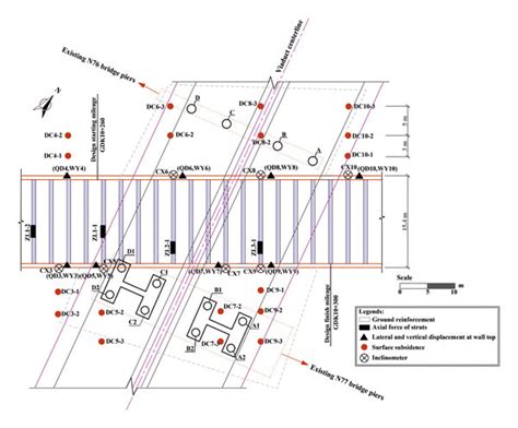 typical excavation cross section download scientific diagram