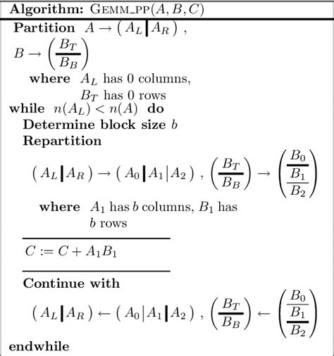 figure 2 from level 3 blas on a gpu picking the low hanging fruit