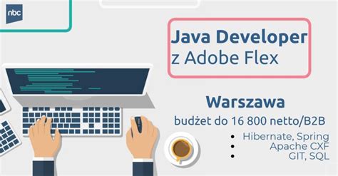 Justyna Gołdys On Linkedin Kto Java Developer Miejsce Pracy Warszawa
