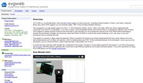 Best Svg Javascript Libraries For Developers Singsys Blog