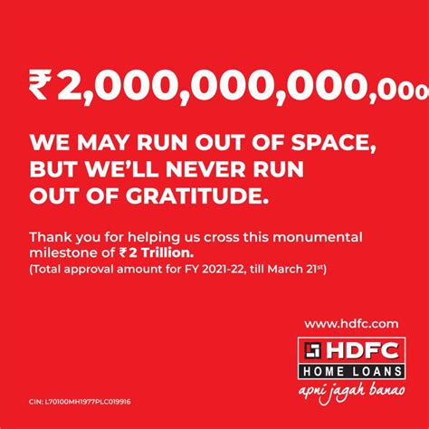 Aditya Gaikwad On Linkedin Hdfclimited