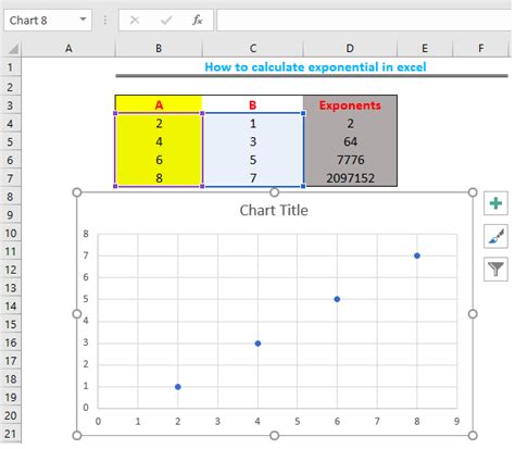 How To Calculate Exponents Excelchat Excelchat