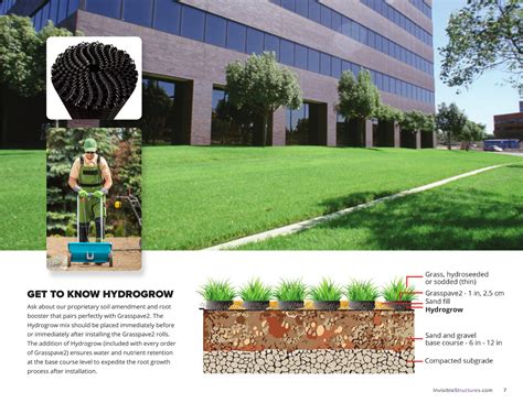 Invisible Structures Inc Catalogs Grasspave2 Arcat