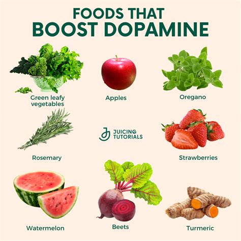 Foods that boost Dopamine | Fruit benefits, Juicing recipes, Mental health food