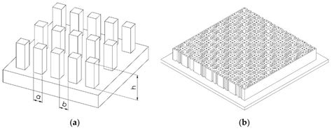 Fabrication Of High Aspect Ratio Micro Structures With Superhydrophobic And Oleophobic