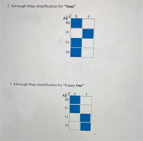solved 2 karnaugh map simplification for sum 3 karnaugh