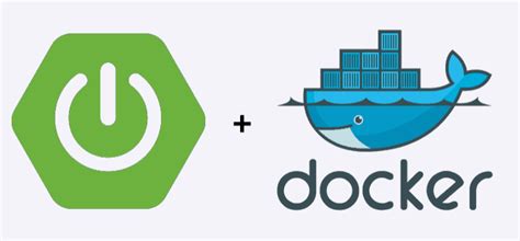 Spring Boot Docker Image Maven Fabric8 Plugin By Deniz TÜrkmen Medium