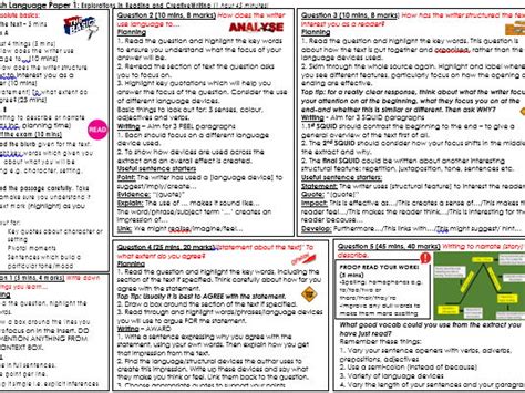 Gcse English Language Paper 1 Ko Teaching Resources