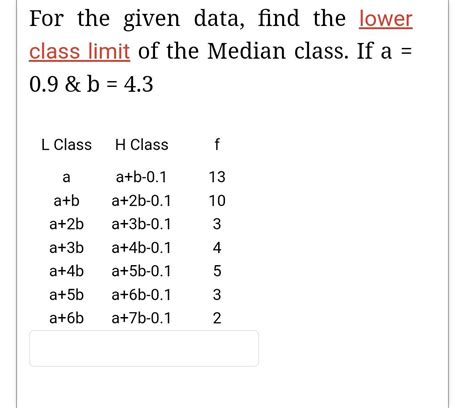 Solved For The Given Data Find The Lower Class Limit Of The Chegg Com