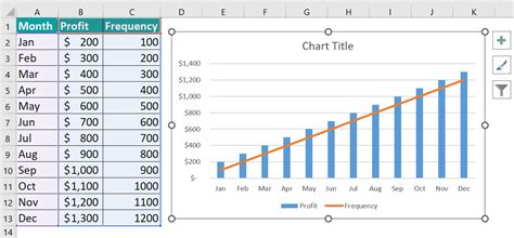 chart templates in excel definition examples how to create