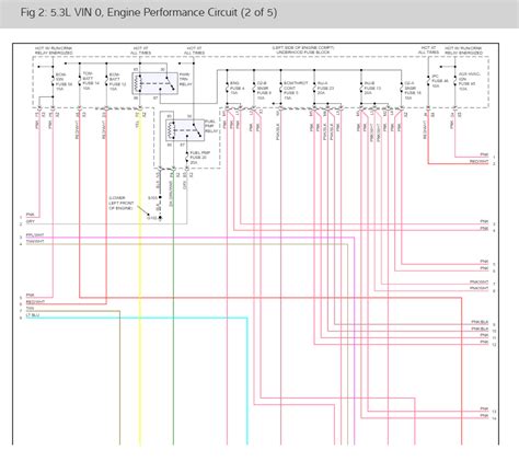 DTC Code P0191 How To Fix It