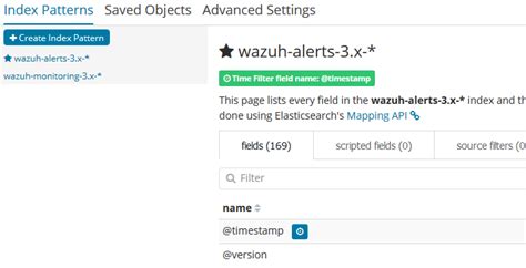 Could Not Locate That Index Pattern Id Wazuh Alerts 3x · Issue 386 · Wazuhwazuh