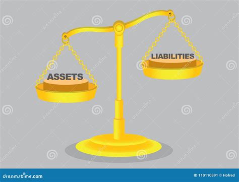 Balance Of Assets And Liabilities On Golden Weighing Scale Carto Cartoon Vector Cartoondealer