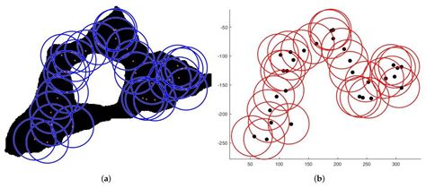 Area Coverage Maximization Under Connectivity Constraint In Wireless Sensor Networks