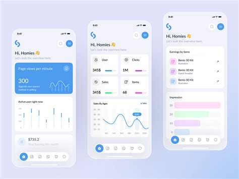 Real Time Analytics Mobile App By Muhammad Azmain For Homies Lab Ui