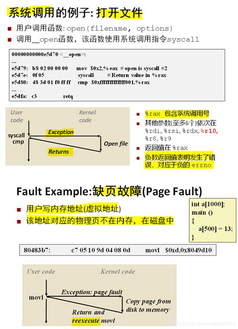 计算机系统课程 笔记总结 Csapp第八章 异常控制流（80 81）能够改变程序控制流的各种机制 Csdn博客