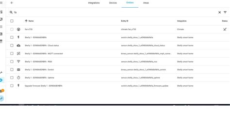 Rpi Gpio Not Working With Ha Configuration Home Assistant Community