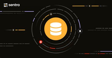 Prevent Data Breaches With Data Detection Response DDR