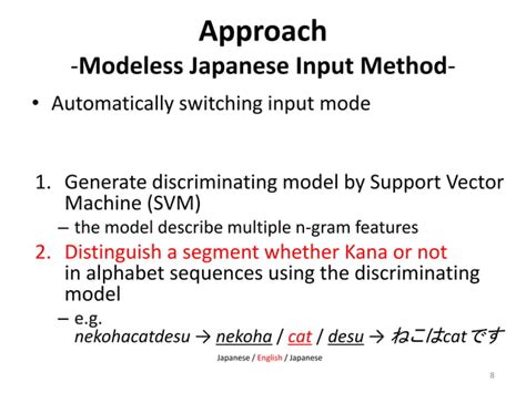Modeless Japanese Input Method Ppt