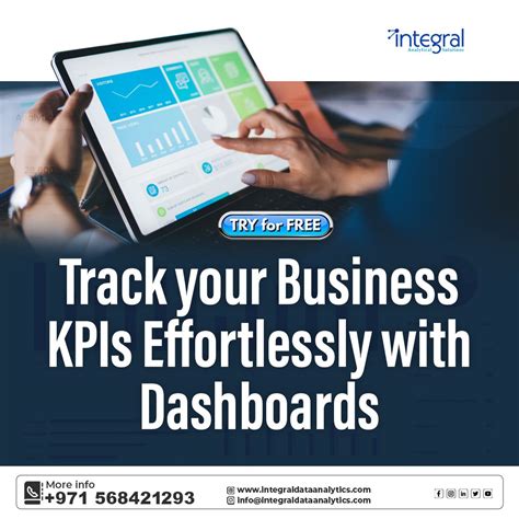 Integral Analytical Solutions On Linkedin Datadriven Dashboards Smartbusinesssolutions Kpis