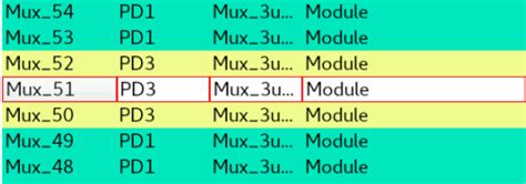 How To Use Style Sheet In Qt To Not To Change Row Color On Selection Qt Forum