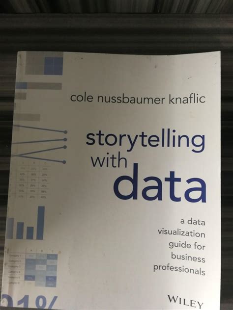 Story Telling With Data Hobbies Toys Books Magazines Fiction Non Fiction On Carousell
