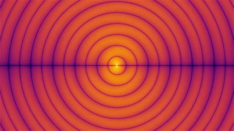 Electric Field Of Oscillating Electron Radiationacceleration Term