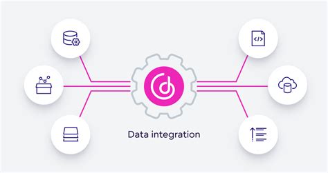 the fundamentals of achieving seamless data integration technovans