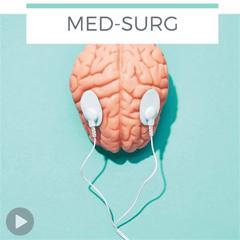 Caring For Patients Before During And After Ect Episode 142