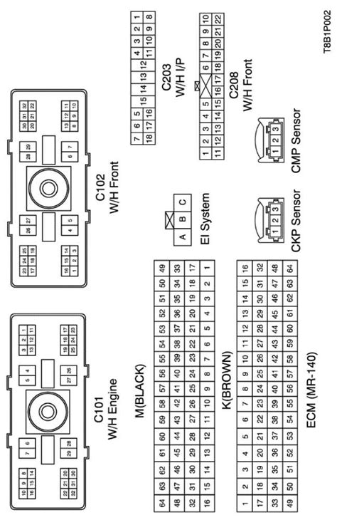 Complete 2004 Neon Ecm Connector Pinout Cmp Guide